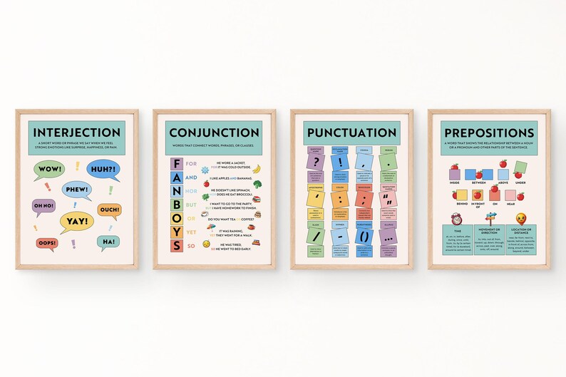 English Grammar Poster Bundle: Parts of Speech, ESL Classroom Decor ...