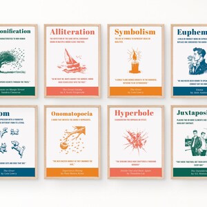 16 Literary Terms Poster Bundle From Classic Literature Middle School ...