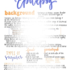 Epilepsy Cheatsheet - Etsy