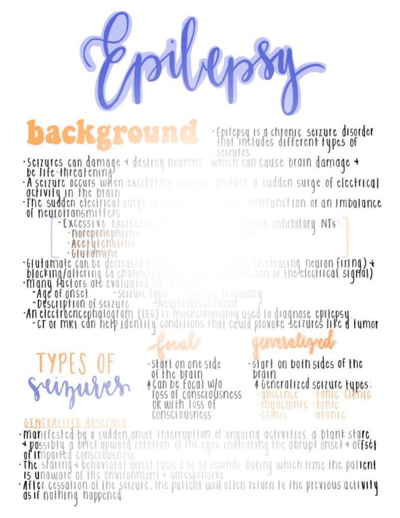 Epilepsy Cheatsheet - Etsy