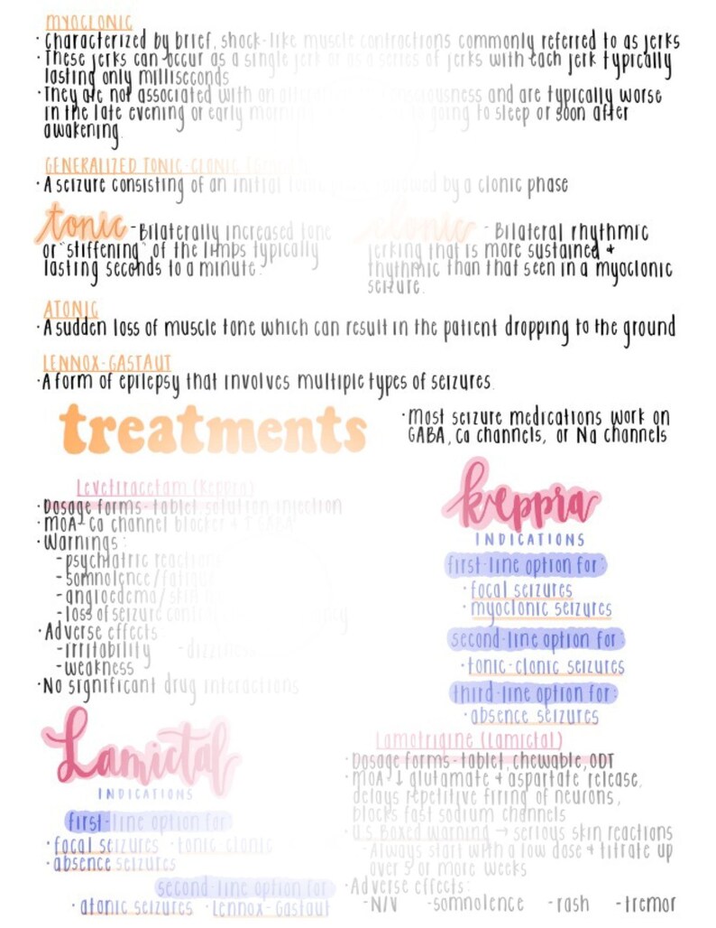 Epilepsy Cheatsheet - Etsy