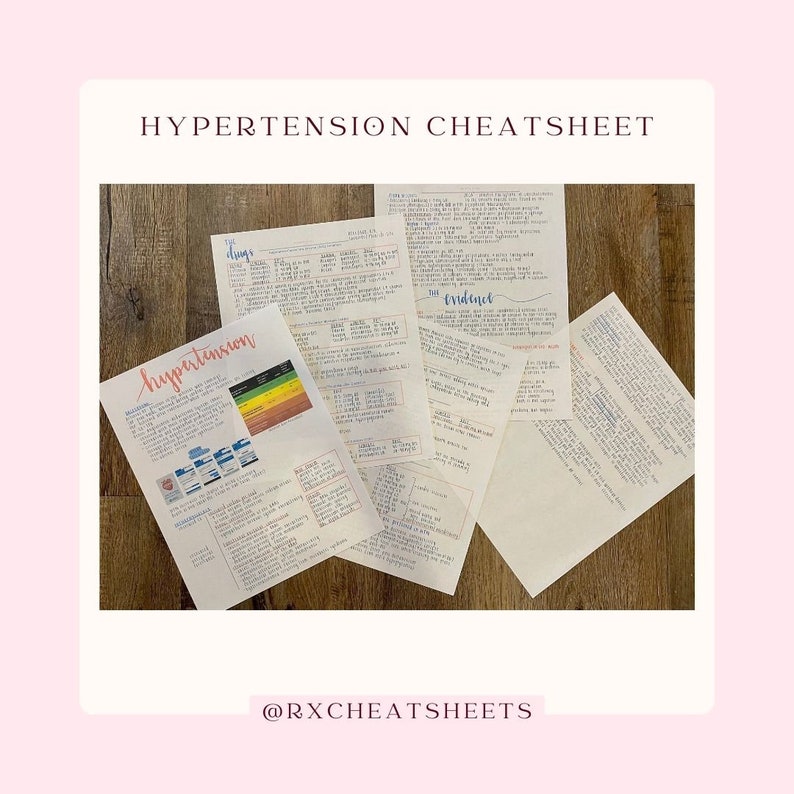 Hypertension Cheatsheet - Etsy