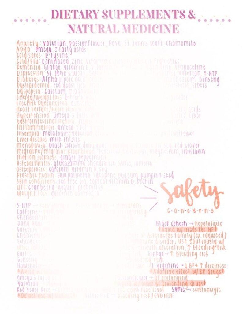 Dietary Supplement Cheatsheet - Etsy