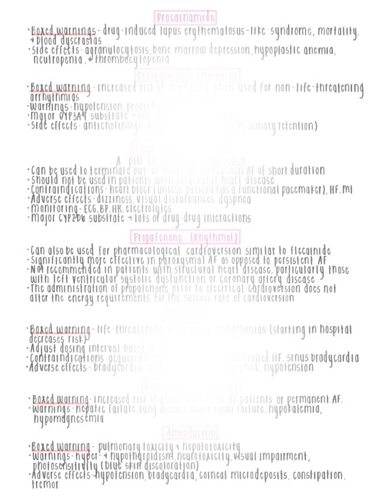 Afib Study Guide: Handwritten Atrial Fibrillation Cheatsheet (digital ...