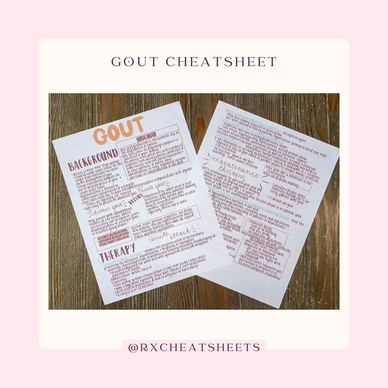 Gout Cheatsheet - Etsy