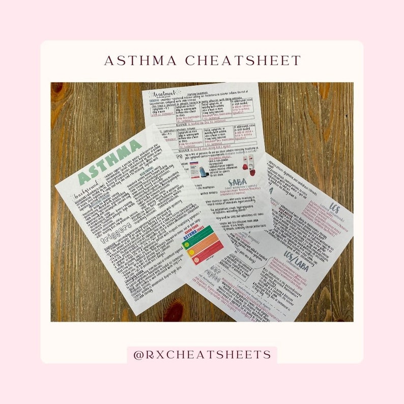 Asthma Cheatsheet - Etsy