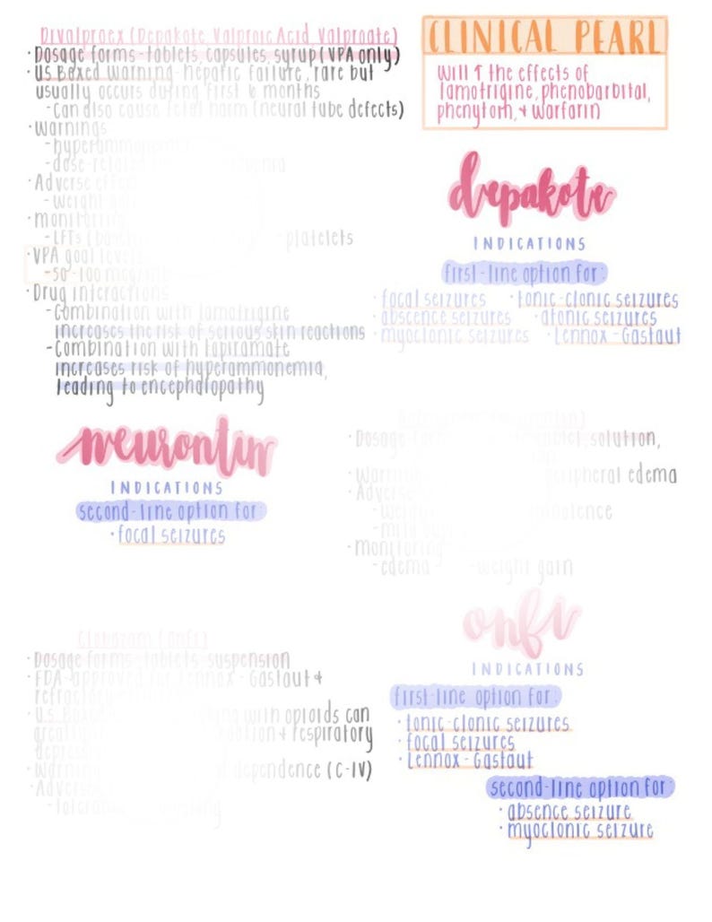 Epilepsy Cheatsheet - Etsy
