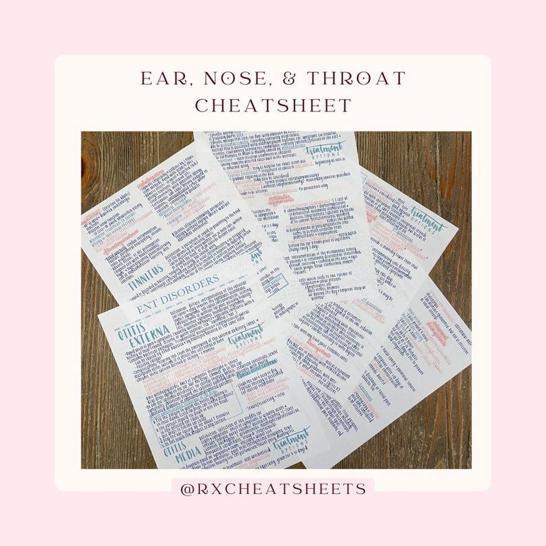 Ear, Nose, & Throat Cheatsheet - Etsy