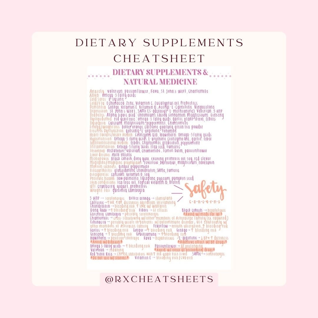 Dietary Supplement Cheatsheet - Etsy