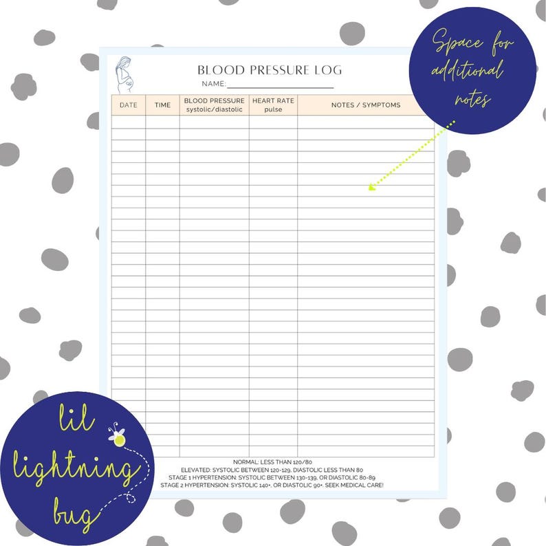 Printable Blood Pressure Log, Wellness Tracker, Pregnancy Self-care ...