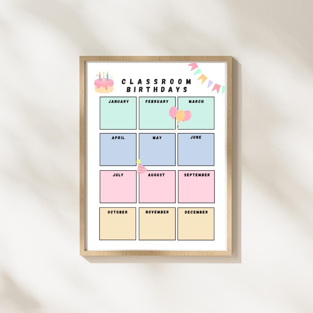 Colorful Birthday Classroom Poster, Childrens Birthday, Birthday ...