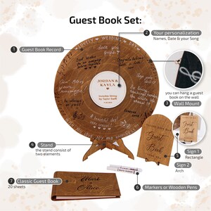 Audio Wedding Guest Book, Uniqie Record Guestbook Idea 6th 8th ...