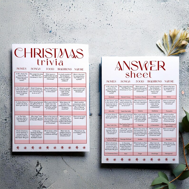 Christmas Trivia Holiday Party Game: Printable Xmas Jeopardy (editable ...