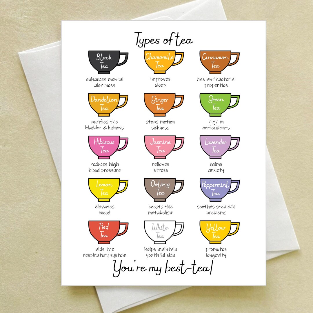 Teacup Card - Tea Anniversary - Birthday - Friend - Valentine ...