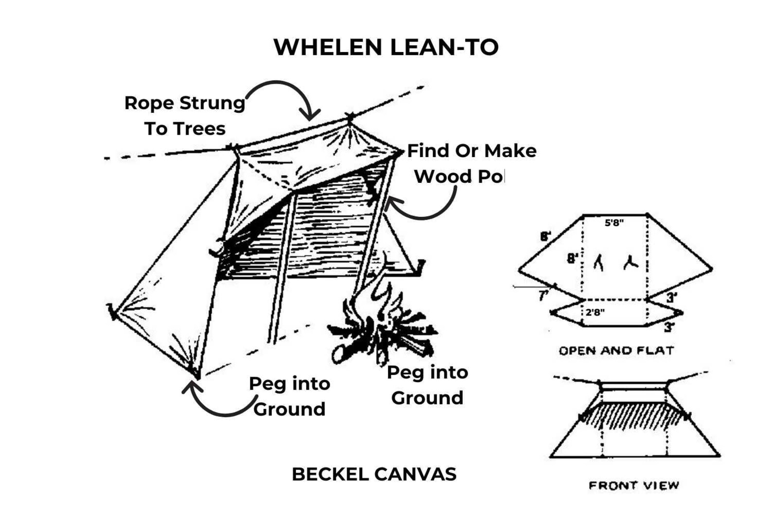 Canvas Lean-to | Lightweight Whelen Hunting Lean-to Waterproof and ...