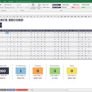 Excel Task Priority Tracker, to Do List Template, Task Tracker Excel ...