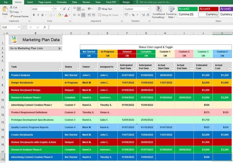 Excel Task Priority Tracker, to Do List Template, Task Tracker Excel ...