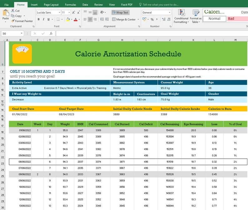 Excel Task Priority Tracker, to Do List Template, Task Tracker Excel, Eisenhower Matrix, Task ...