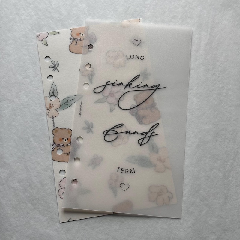 Custom Cat Dashboard - Etsy UK