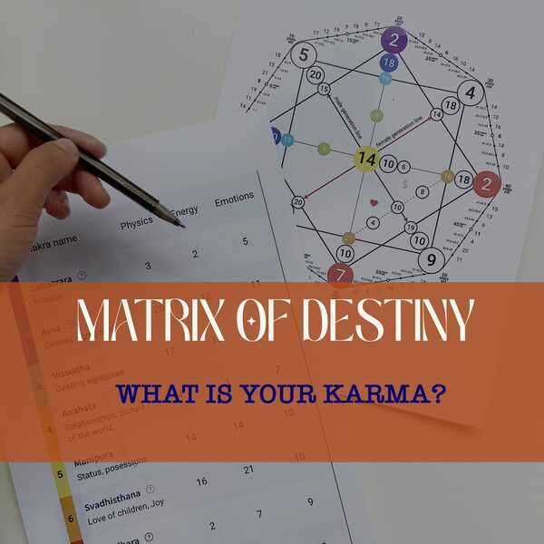 Numerology Reading - Etsy