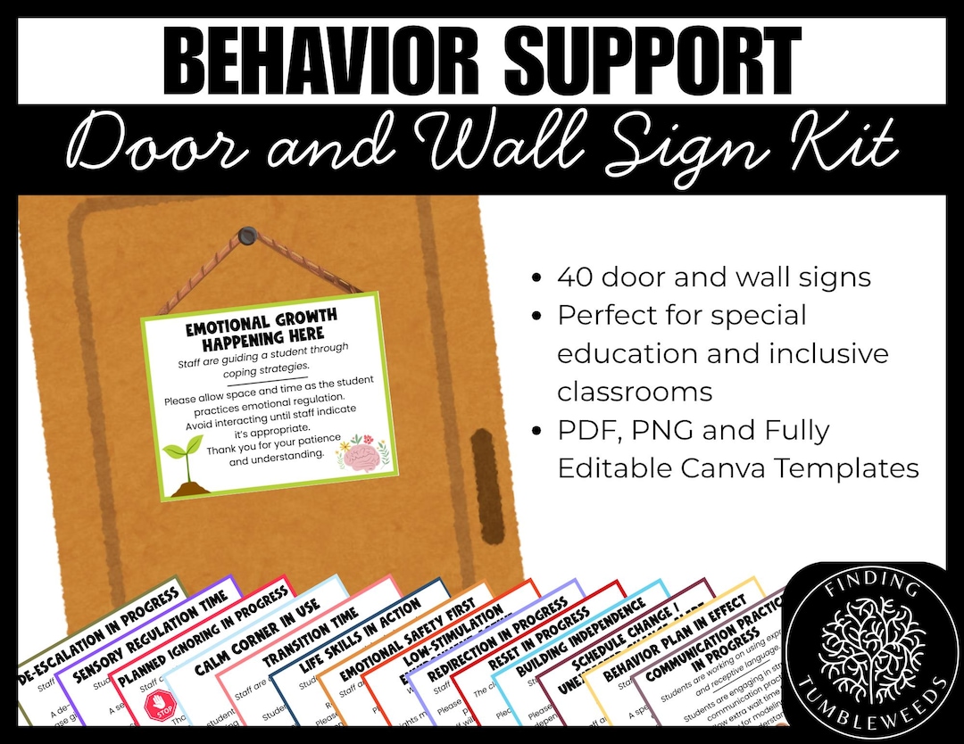 Behavior Support Door Sign Kit | 40 Printable Classroom Posters ...