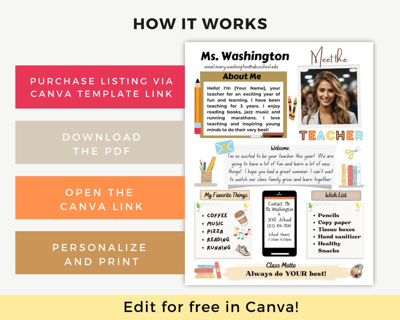 Editable Meet the Teacher Template, Canva Editable Template, Teacher ...