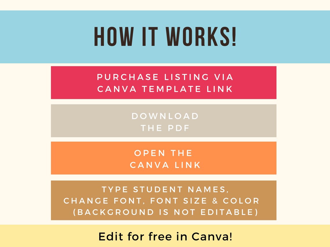 Editable Student Desk Plates, Student Desk Tags, Canva Editable ...