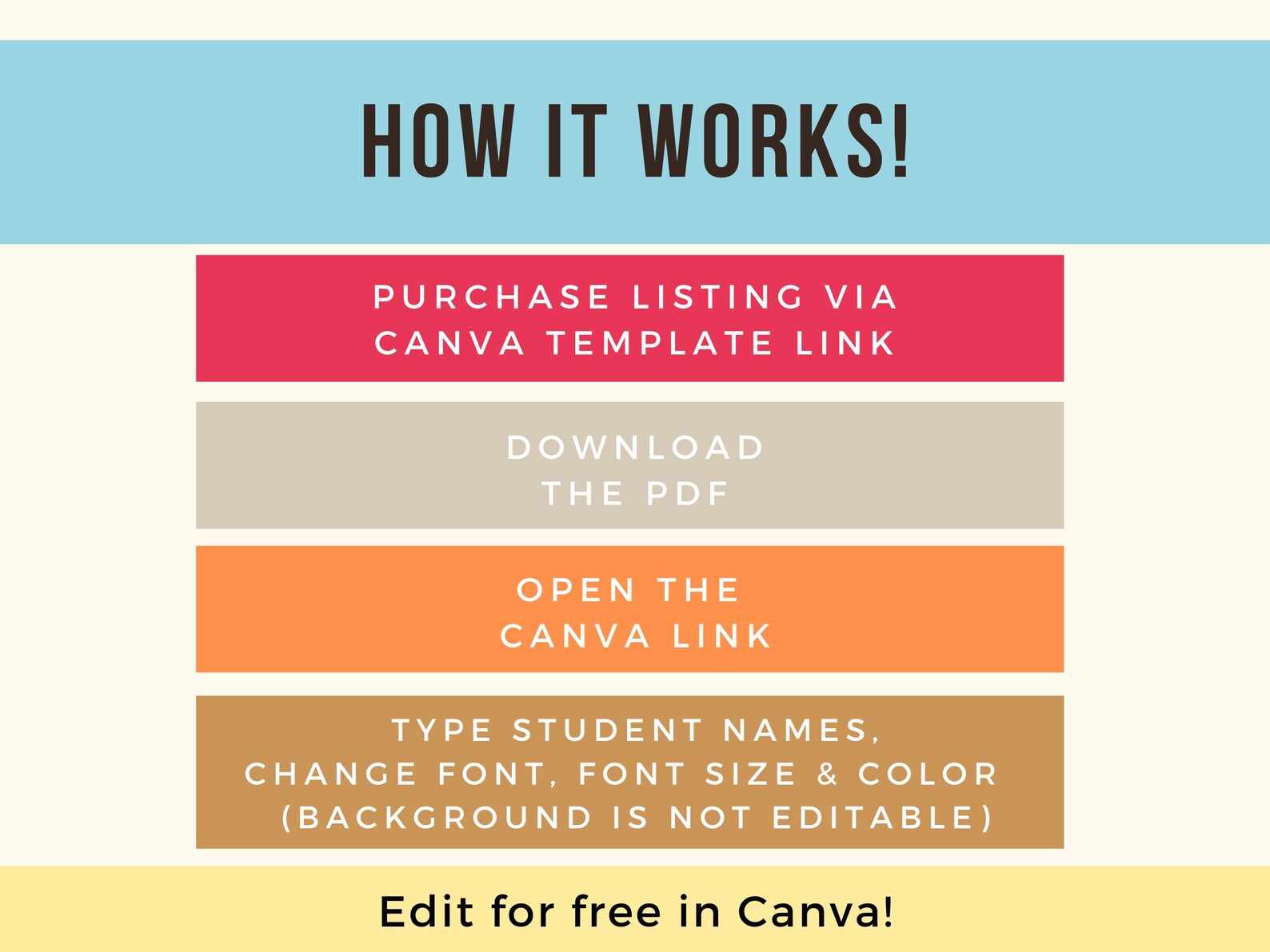 Editable Student Desk Plates, Student Desk Tags, Canva Editable ...