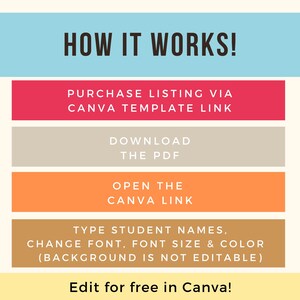 Editable Student Desk Plates, Student Desk Tags, Canva Editable ...