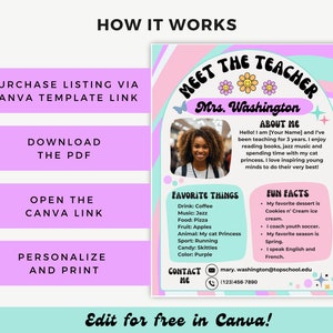 Editable Meet the Teacher Template, Retro Groovy Pastel Canva, Canva ...