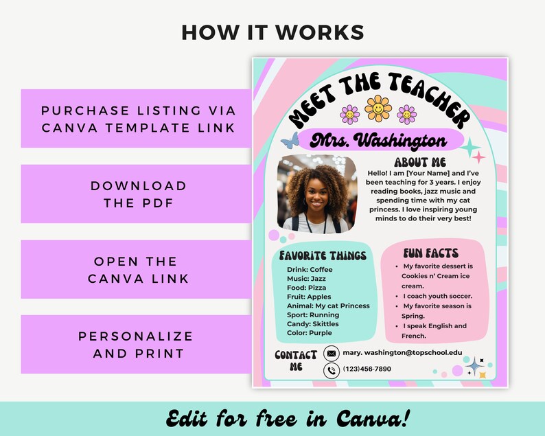Editable Meet the Teacher Template, Retro Groovy Pastel Canva, Canva ...