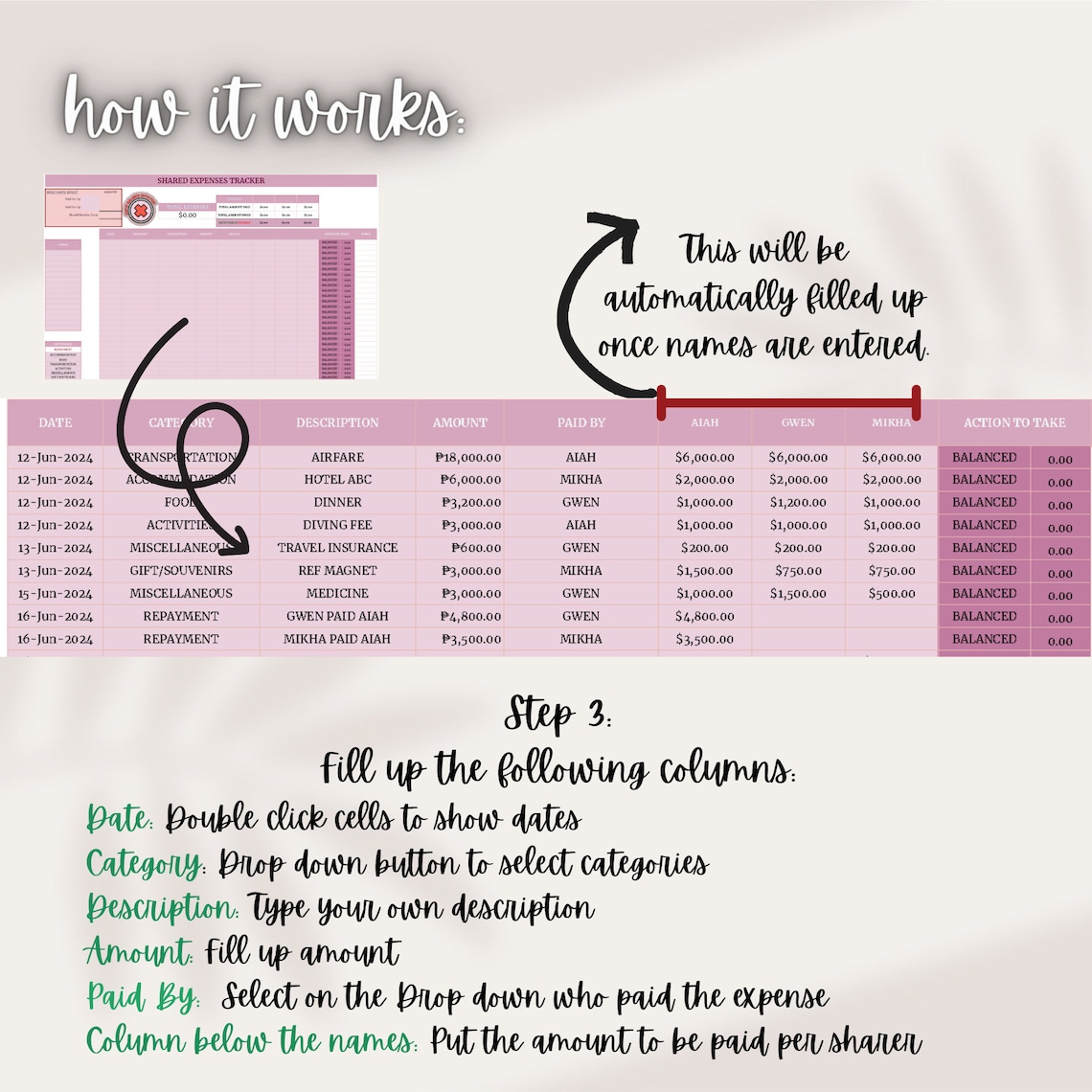 Shared Expense Tracker | Group Travel, Roommate, Couple and Friends ...