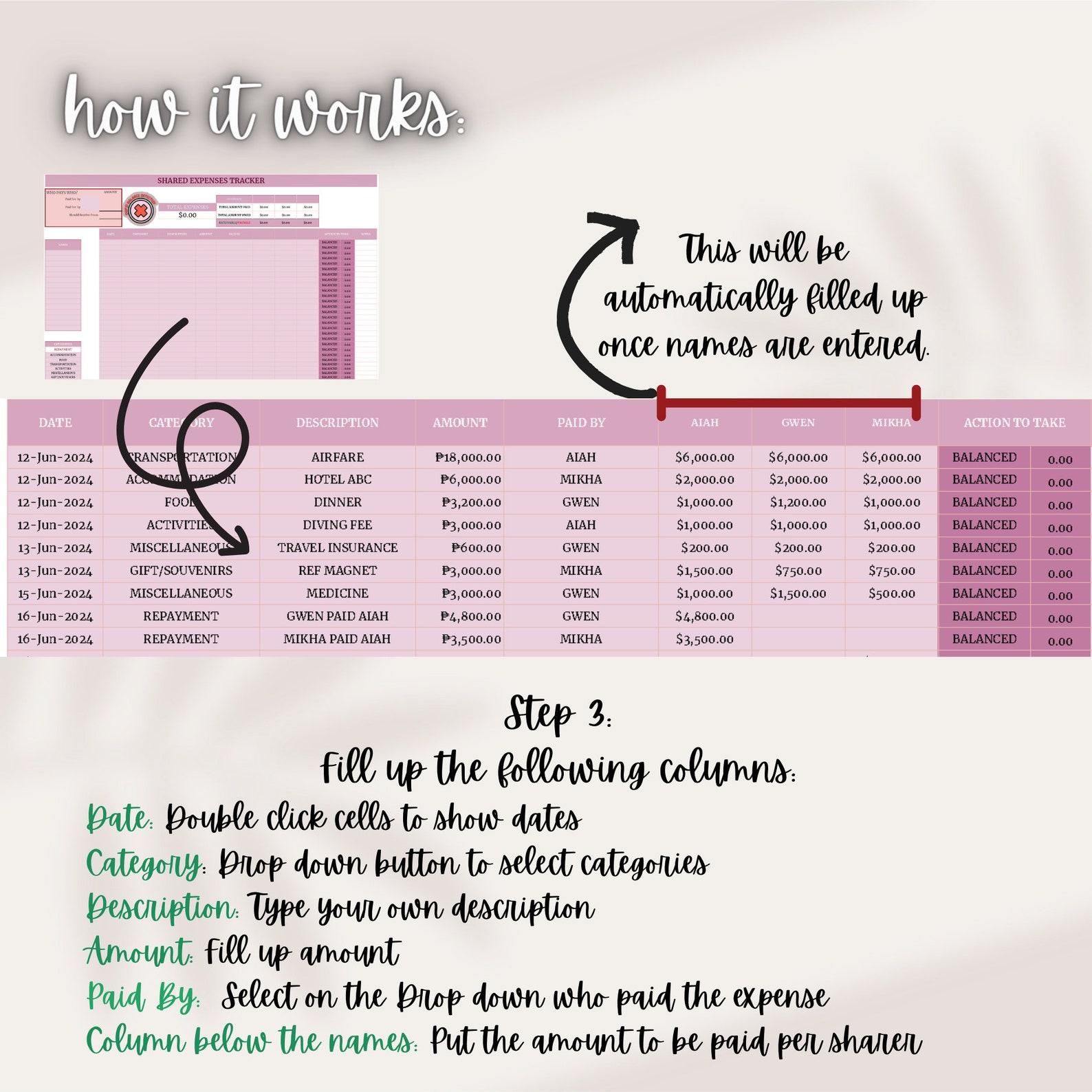 Shared Expense Tracker | Group Travel, Roommate, Couple and Friends Expense Splitter | Group ...