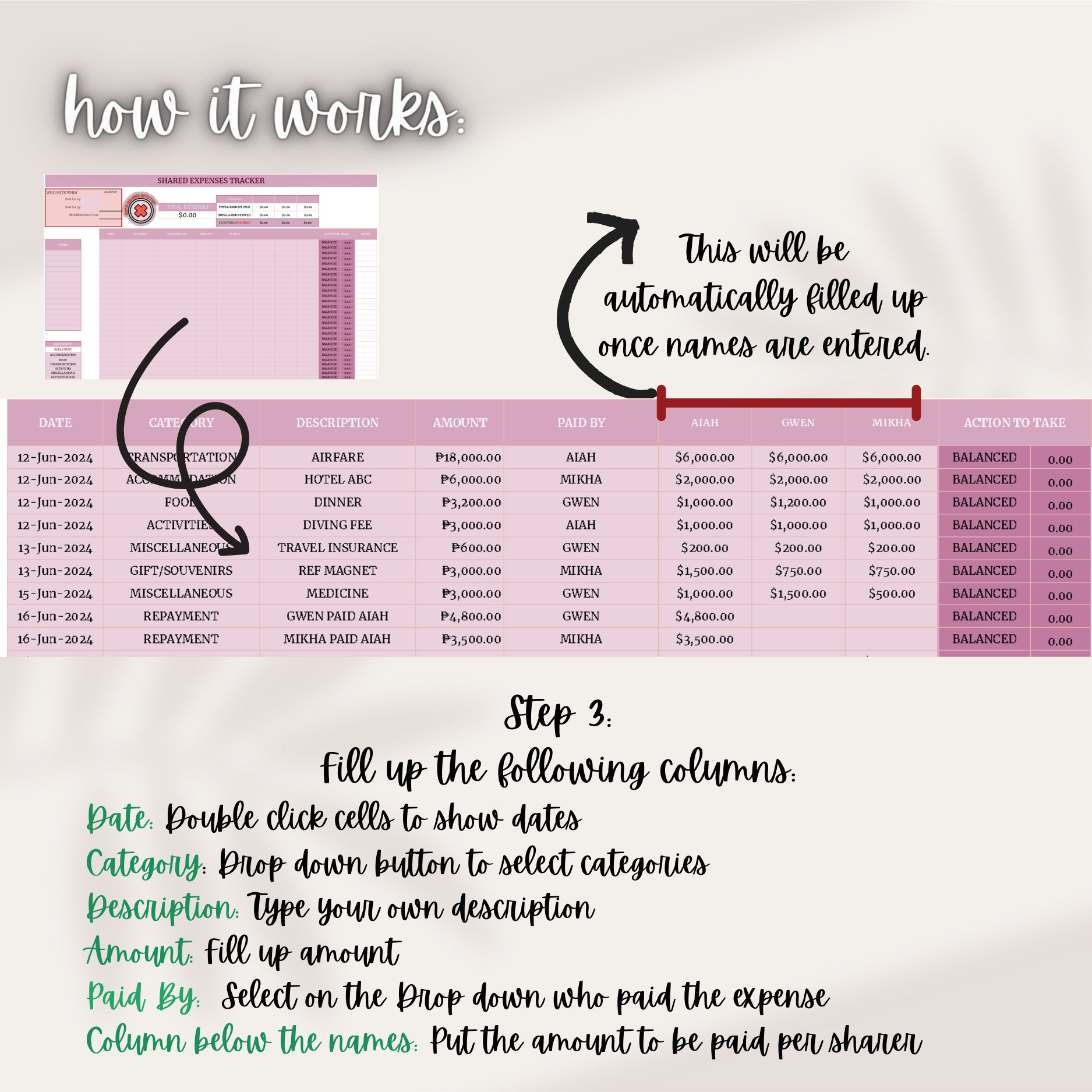 Shared Expense Tracker | Group Travel, Roommate, Couple and Friends ...