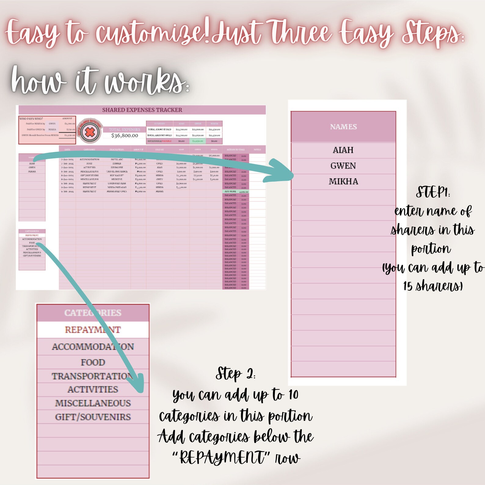Shared Expense Tracker | Group Travel, Roommate, Couple and Friends Expense Splitter | Group ...