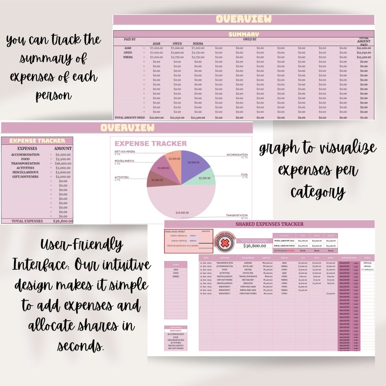 Shared Expense Tracker | Group Travel, Roommate, Couple and Friends ...
