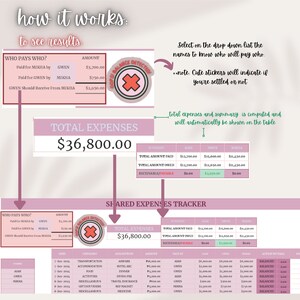 Shared Expense Tracker | Group Travel, Roommate, Couple and Friends Expense Splitter | Group ...