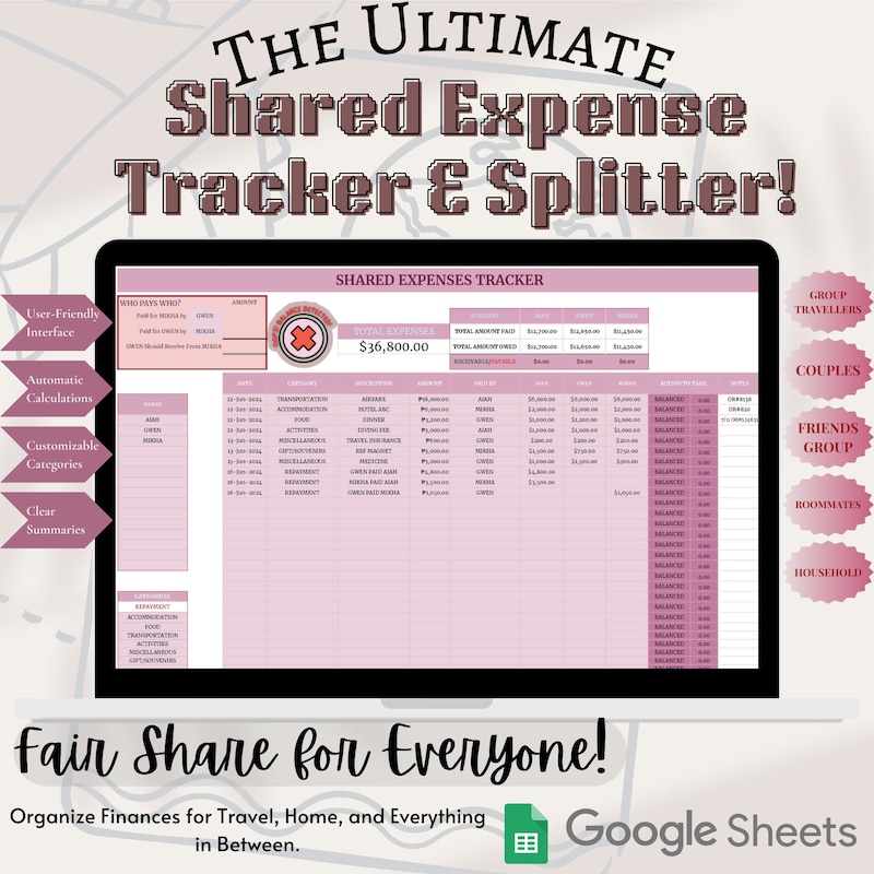 Shared Expense Spreadsheet - Etsy