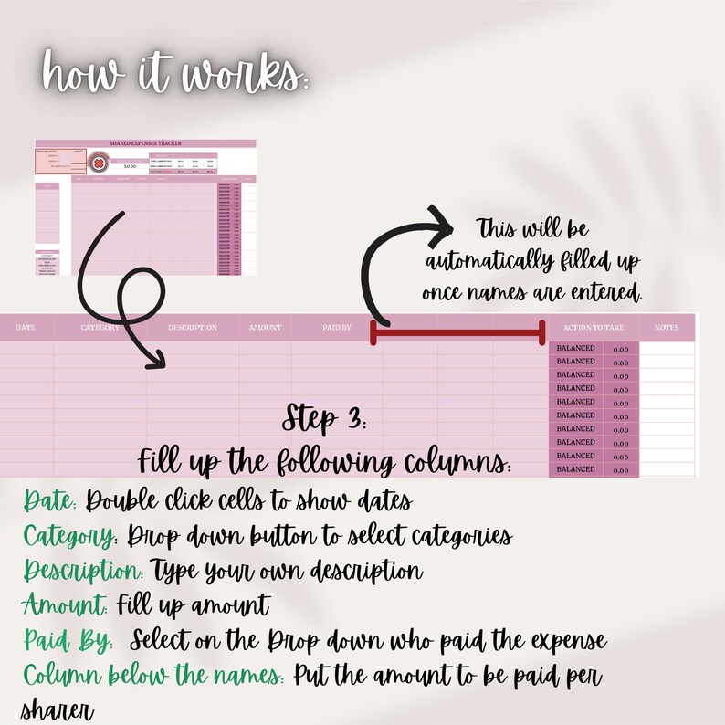 Shared Expense Tracker Group Travel, Roommate, Couple and Friends Expense Splitter Group Expense ...