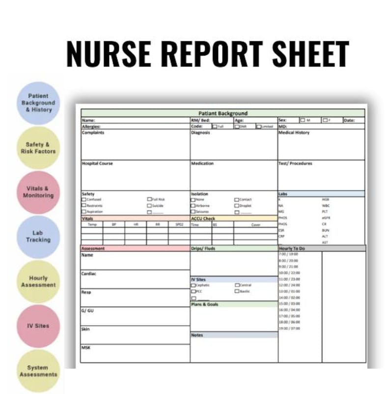 Nursing Brain Sheet PDF / Excel – Daily Shift Report Template for ...