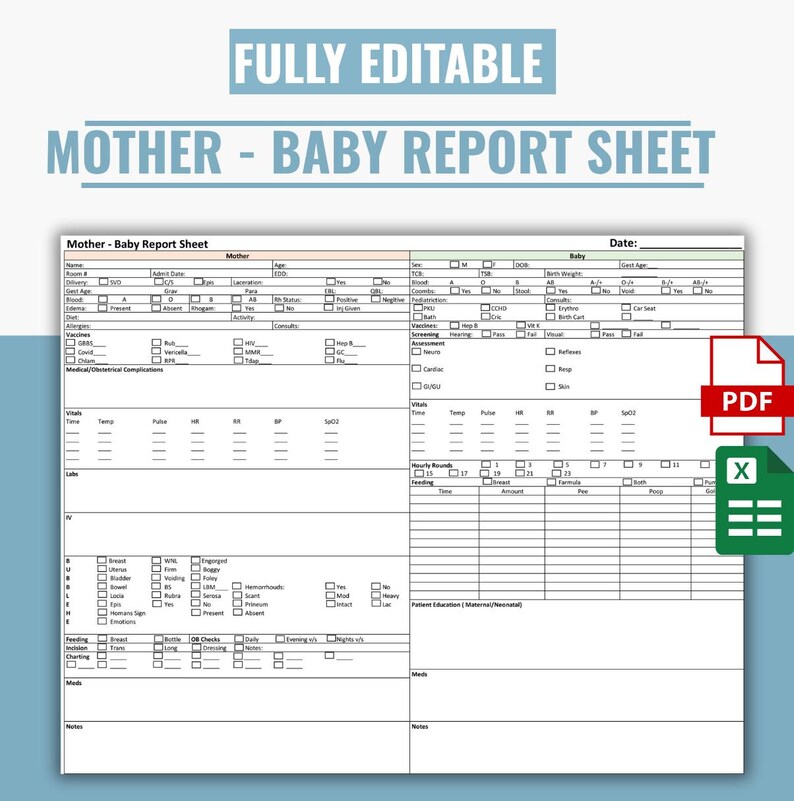 Editable Mother-baby Nurse Report Sheet | Postpartum & Newborn Shift ...