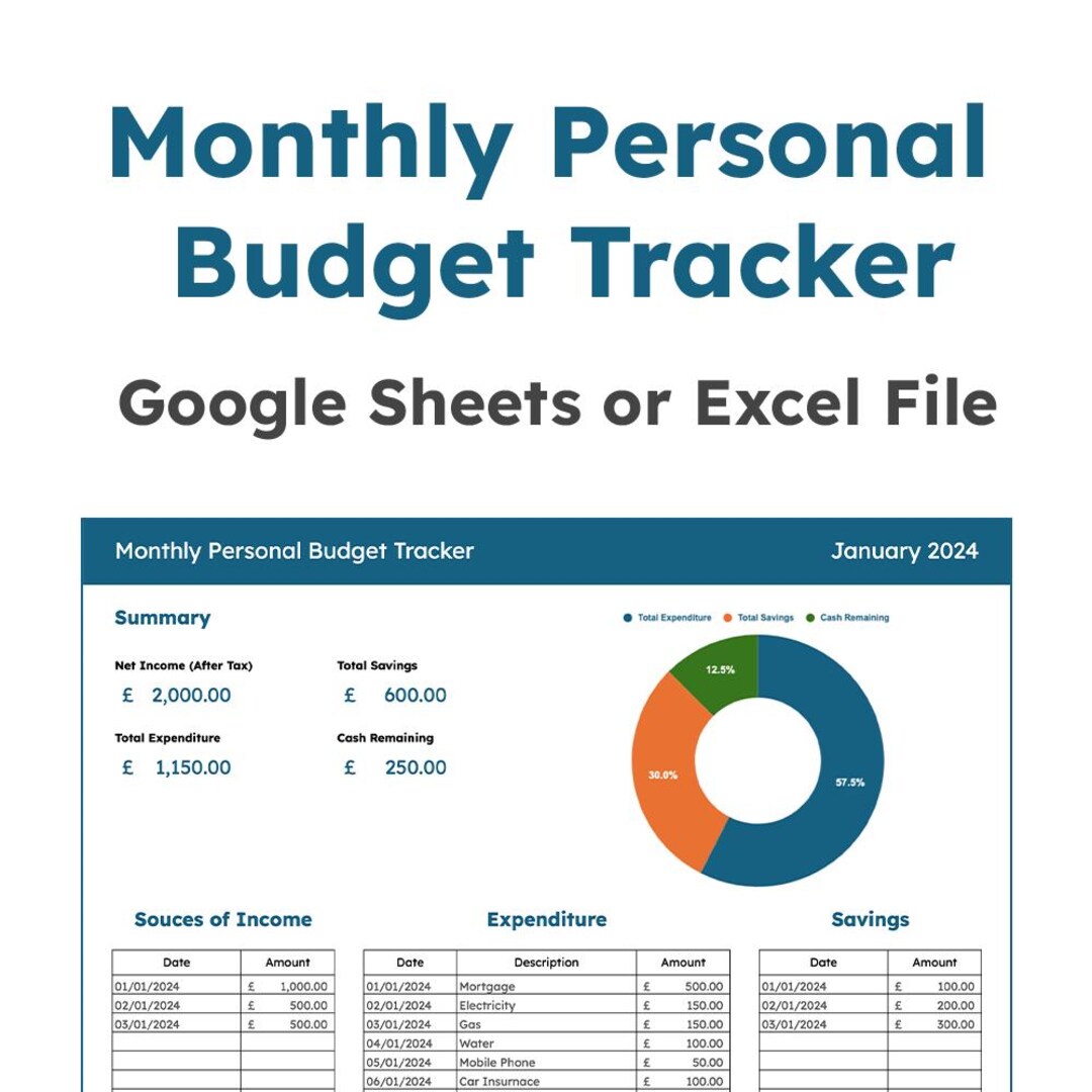 Simple Monthly Personal Budget Tracker - Track Income, Expenditure and ...