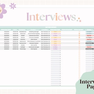 Job Application Tracker Spreadsheet, Google Sheets Job Tracker, Job ...