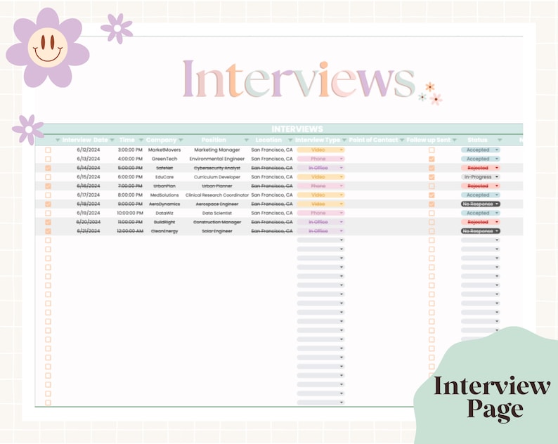 Job Application Tracker Spreadsheet, Google Sheets Job Tracker, Job ...