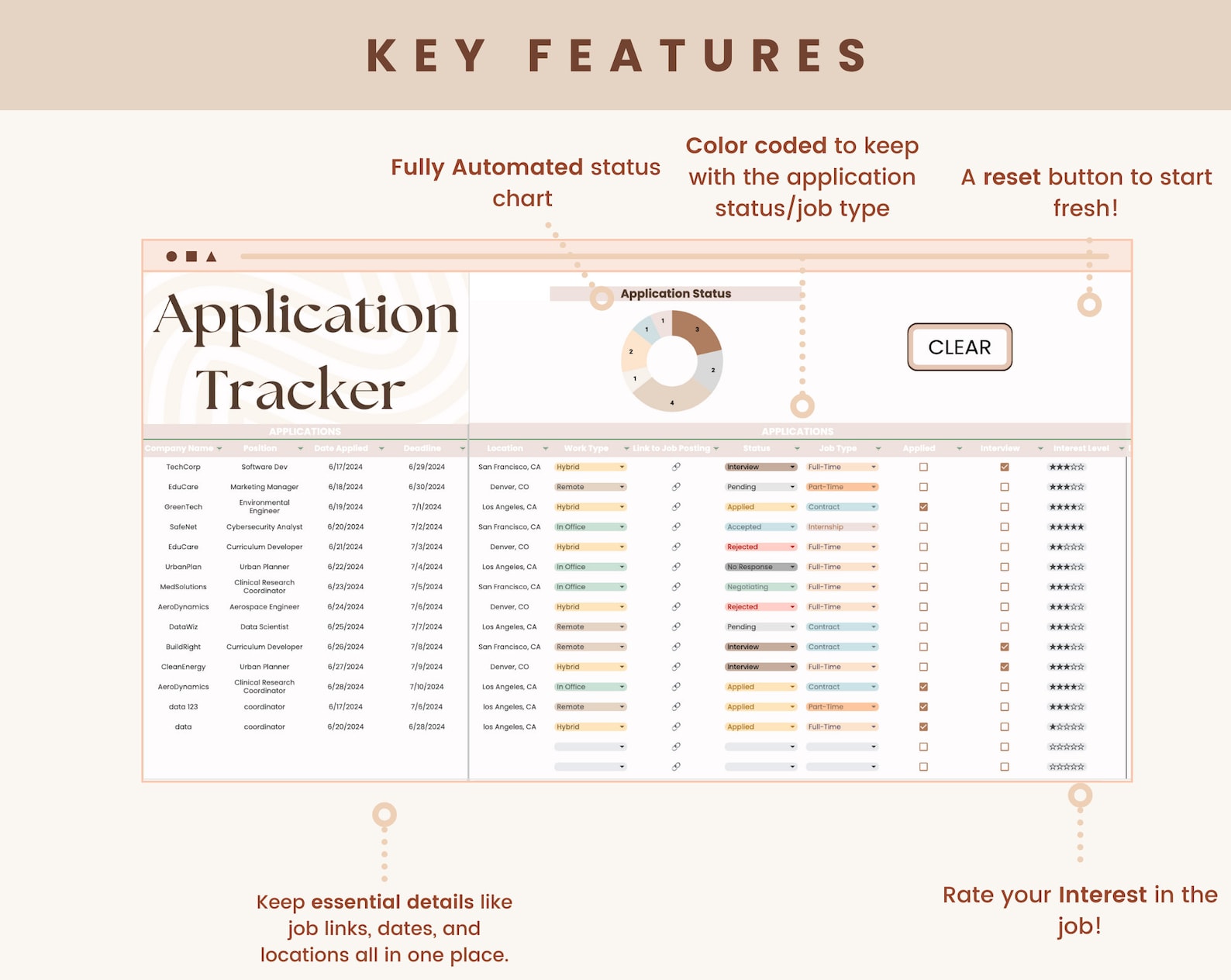 Minimalist Job Application Tracker Spreadsheet, Google Sheets Job ...