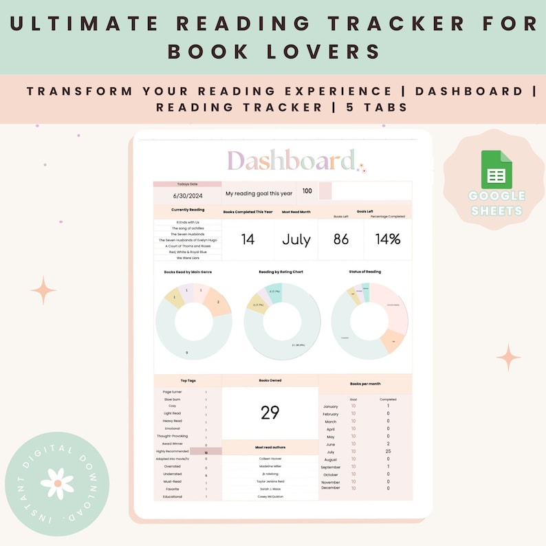 Ultimate Book Tracker and Reading List Template | Google Sheets Spreadsheet My Library TBR Book ...