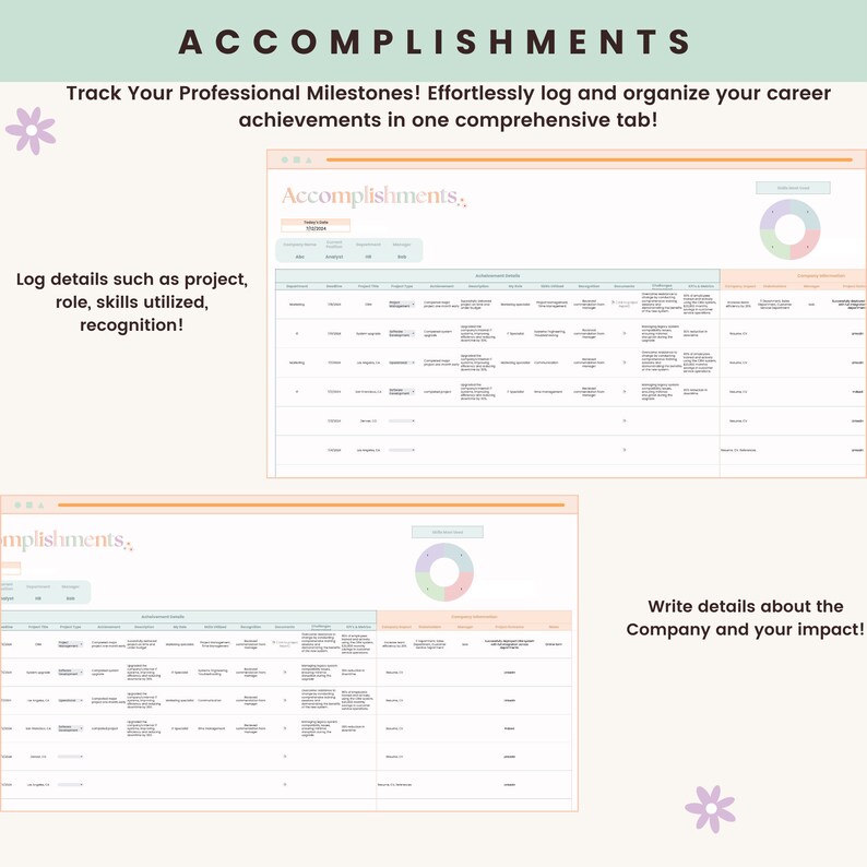 Brag Sheet Spreadsheet Accomplishment Tracker Google Sheets Career ...