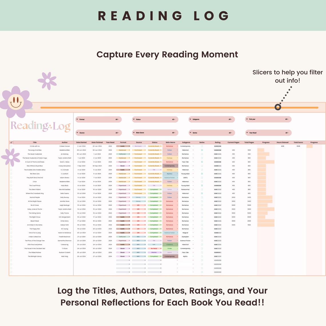 Ultimate Book Tracker and Reading List Template | Google Sheets ...