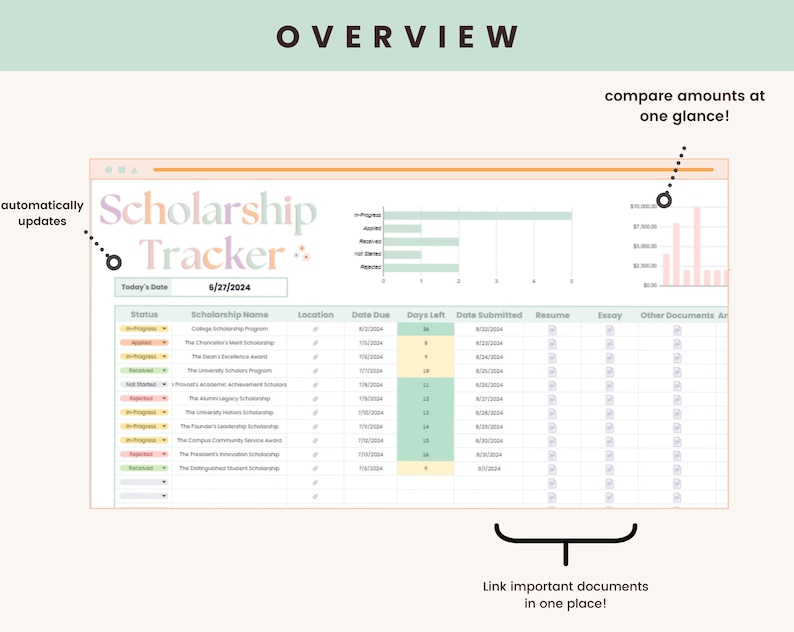 Scholarship Spreadsheet Google Sheets School Tracker School Scholarship ...