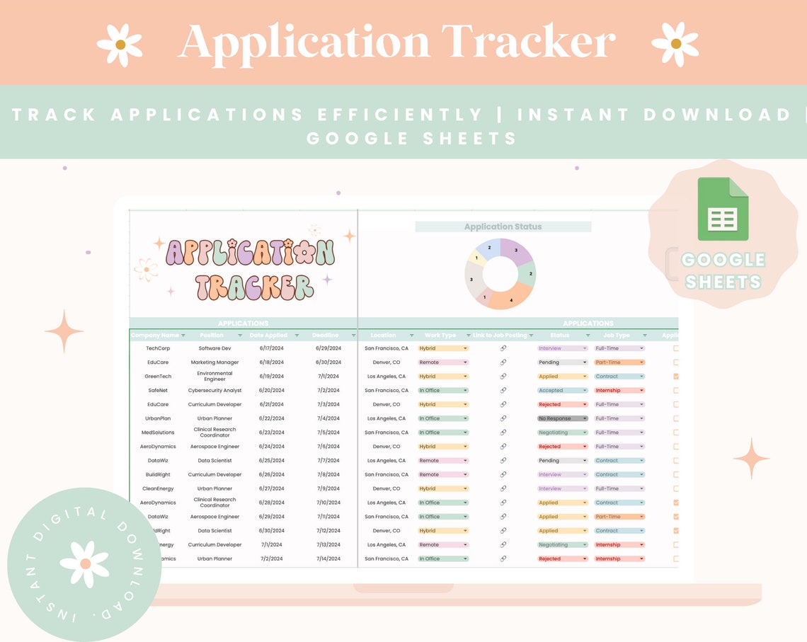 Job Application Tracker Spreadsheet, Google Sheets Job Tracker, Job ...